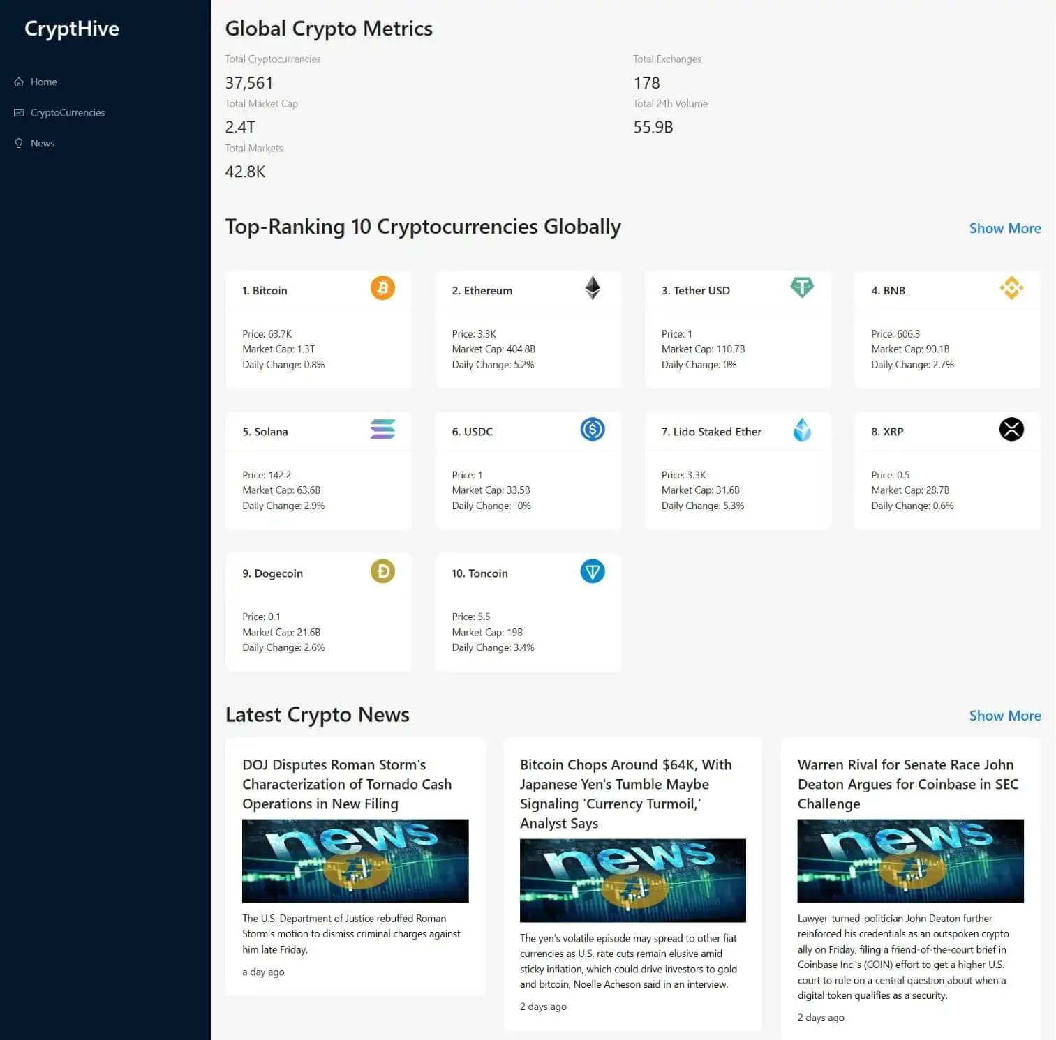 Emeka Ogbanu | Fullstack Software Engineer